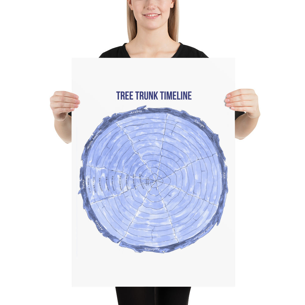 Tree Trunk Timeline Middle Grades Book 1 - Ancients Poster – Lote Tree ...