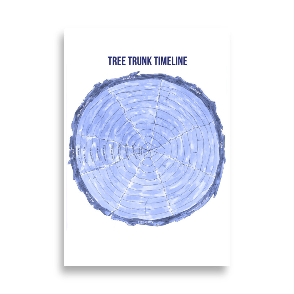 Tree Trunk Timeline Middle Grades Book 1 - Ancients Poster – Lote Tree ...